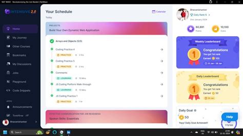 Bhavanishanker Veeranki On Linkedin 100daysofcodingchallenge