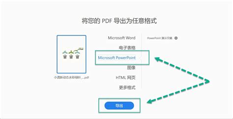 如何把pdf转成ppt文件？pdf转ppt最正确的转换方法