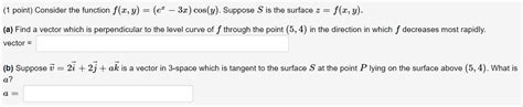 Solved 1 Point Consider The Function F X Y Ex−3x Cos Y