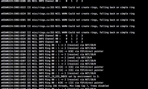Issues When Using Multiple Communicators In One Job Distributedly Issue Nvidia Nccl