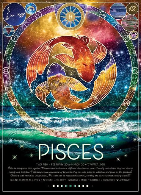 Zodiac Pisces Wallpaper 60 Photos