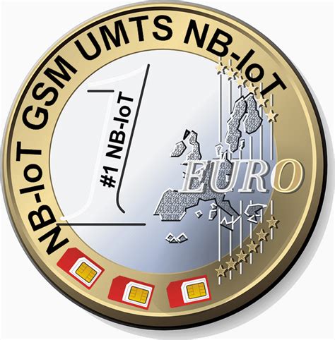 SIM Card And ESIM For Euro Per Year At Embedded World