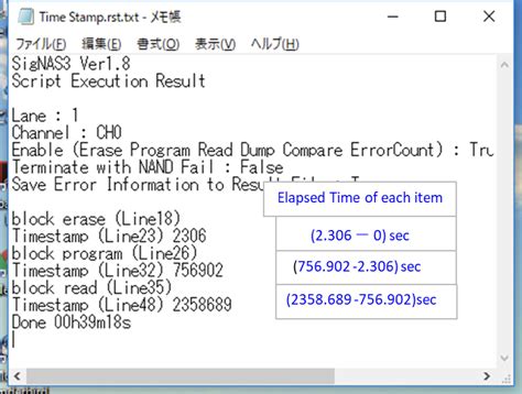 Tips Of Script Programming Siglead