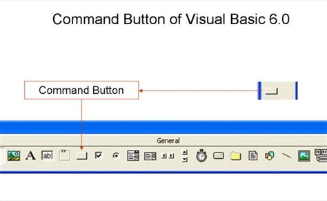 Label Textbox And Command Button In Visual Basic 6 0 Label In Vb6