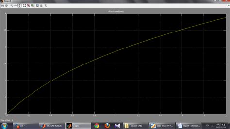 A New Variable Speed Wind Energy Conversion System Using Permanent