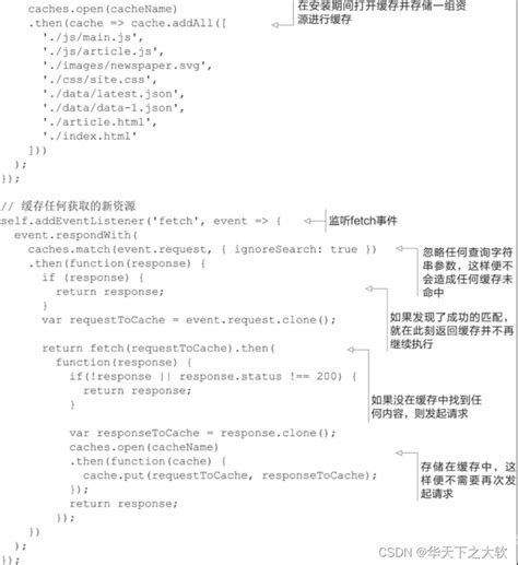 pwa的特性、service worker的生命周期、拦截及缓存实例 service worker拦截网络请求 csdn博客