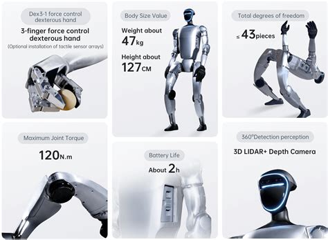 Unitree G1 Mybotshop Es