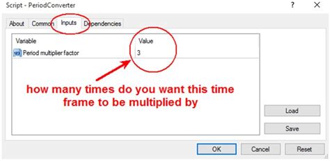 Period Converter Script For Endless Time Frames Possibilities