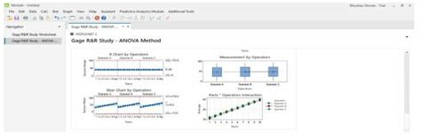Minitab Msa How To Run An Msa In Minitab With Example