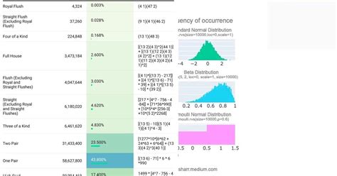 List Mathematics Of Game Theory Curated By Geopolitics Explained