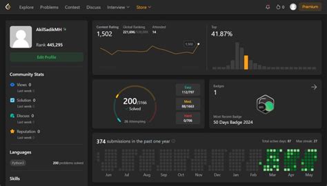Akil Sadik On Linkedin Leetcode Codingjourney Consistency