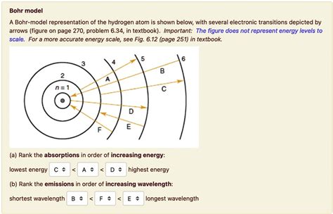 Bohr Model A Bohr Model Representation Of The Hydrogen Atom Is Shown