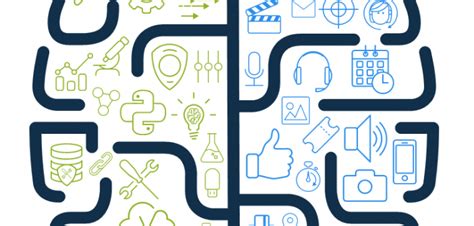 Tag Sas Ci 360 Ai And Segmentation Series Customer Intelligence Blog