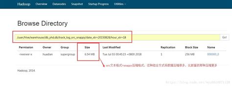 Hive Parquet格式snappy压缩及orc格式snappy压缩文件的方式创建一张parquesnappy的表 Csdn博客