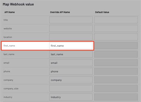 Salesforce Crm Webhook