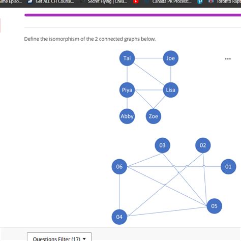Solved Define The Isomorphism Of The Connected Graphs Chegg