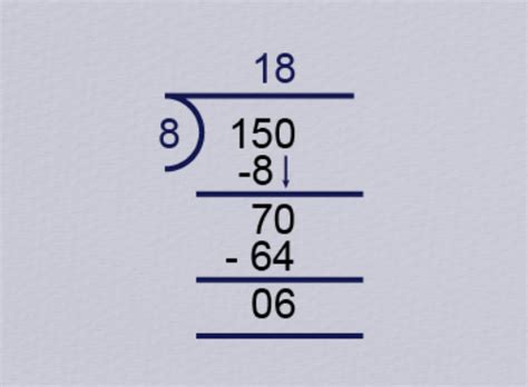 How To Do Long Division Definition Examples Practice Problems