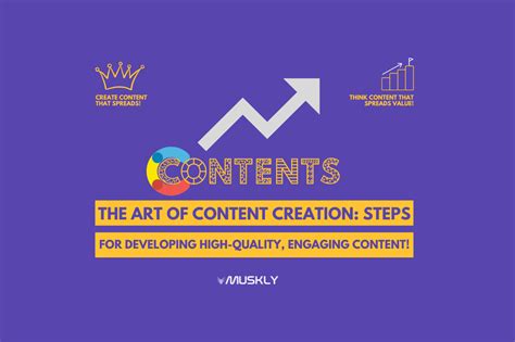 The Art Of Content Creation Steps For Developing High Quality