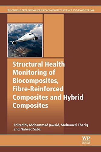 Structural Health Monitoring Of Biocomposites Fibre Reinforced Composites And Hybrid Composites