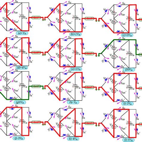 A‐l Various Modes Operation Of Asymmetric Topology Download Scientific Diagram