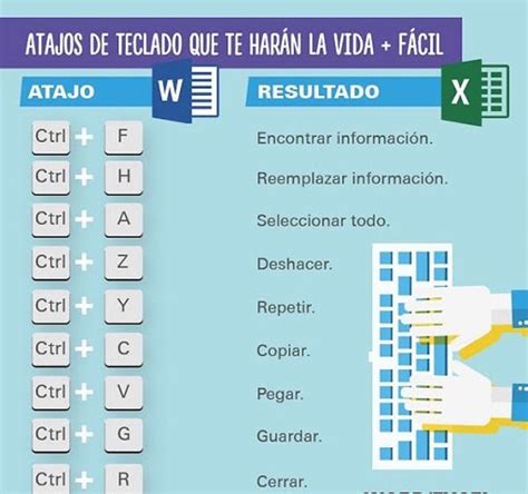 Learn Computer Science Fast For Android Download