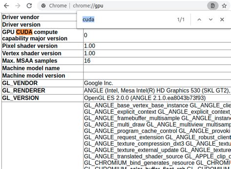 How To Know If My Gpu Supports Cuda Ask Ubuntu