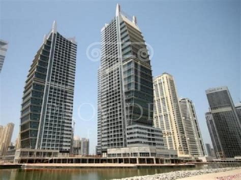 Cluster P Jlt Dubai Clusterisasi