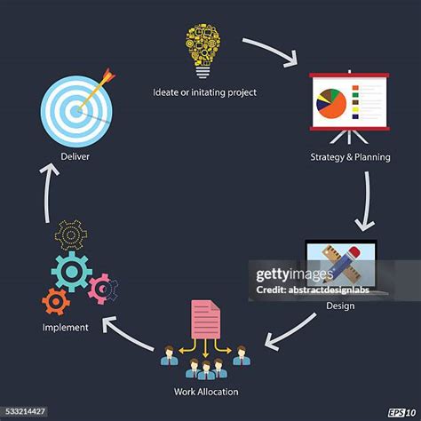 Project Lifecycle Icon High Res Illustrations Getty Images
