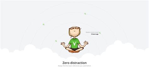 Dmitriy Plotnikov On Linkedin Your Way Back To A Million Webpages