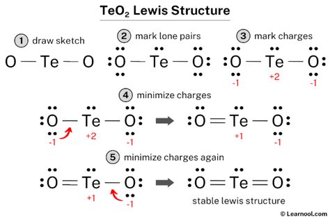 Teo2 Lewis Structure Learnool