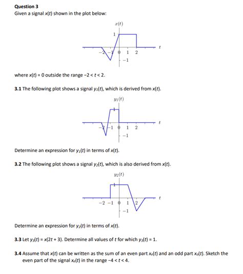Solved Question Given A Signal X T Shown In The Plot Chegg