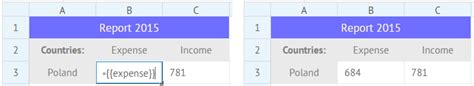 Working With Cell Content Of Ui Complex Widgets Spreadsheet Webix Docs