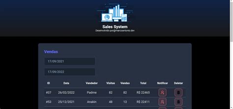 Github Marcokbcdsmeta