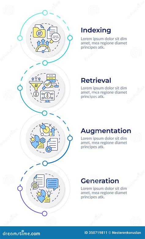 Rag Process Infographic Vertical Sequence Cartoon Vector
