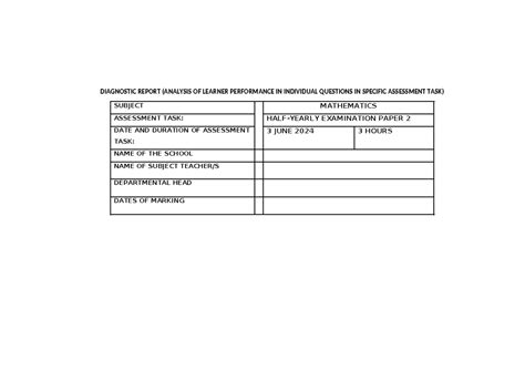 Diagnostic Analysis Template Paper 2 Diagnostic Report Analysis Of Learner Performance In