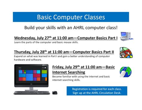 Basic Computer Class