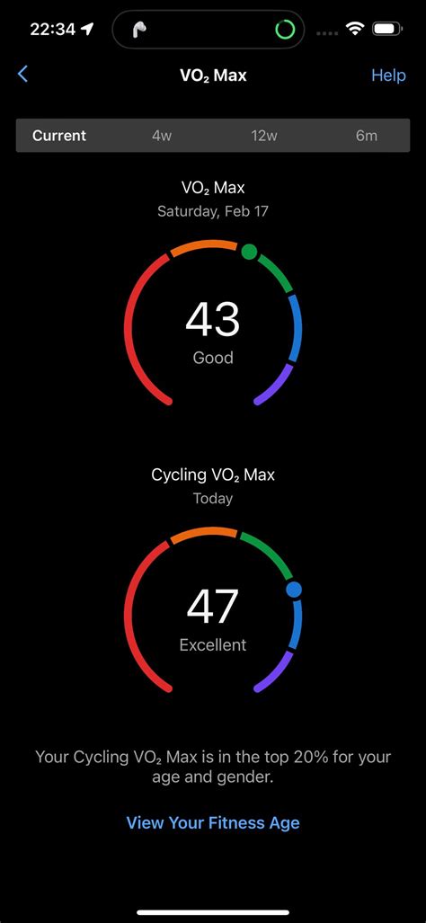 🚚 Daniel Osman 🚐🚙 On Linkedin I Am Really Happy With My Self Tonight