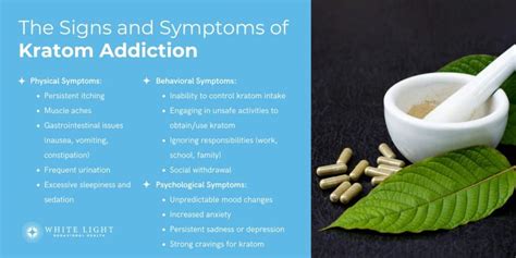 Kratom Addiction Guide Signs Risks And Detox Help