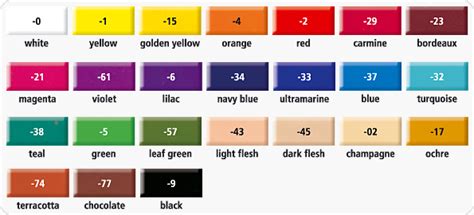 The Polymer Clay Fimo Classic The Top Quality Polymer Clay