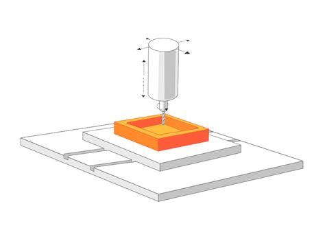 Cnc 가공 서비스 크렐로