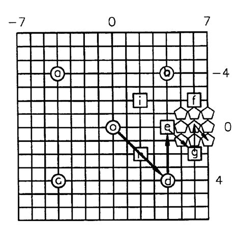 Motion Estimation Method Eureka Patsnap