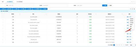 我想将online表单开发中列表操作中的删除功能去掉，应该如何修改 · Issue 4616 · Jeecgbootjeecgboot · Github