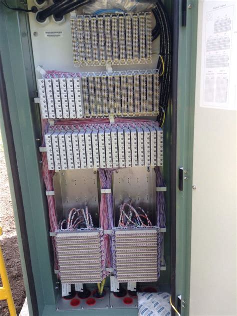 Nick Vs Networking Telco Network Engineering Nick Vs Networking Telco Network Engineering