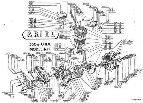 1958 Ariel Square Four Mk Ii And Ariel Motorcycle History Rusty Knuckles Motors And Music