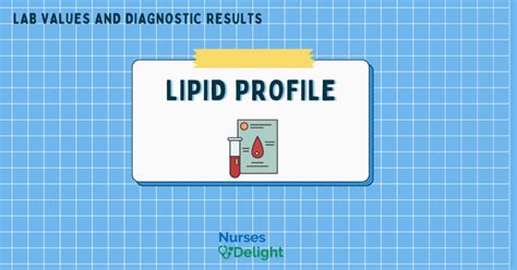 Lipid Profile Nurses Delight Comprehensive Nursing Education Resources
