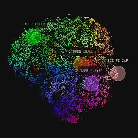 Drumloop Ai — Нейросеть делает биты