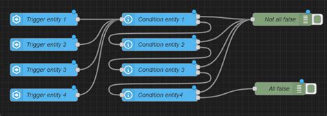 And Function Node Red Node Red Home Assistant Community