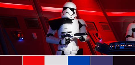 Exploring Chromatic Storytelling In Movies With R Color Palette Extraction By Tommaso