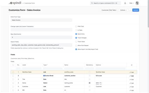 Erpnext For Retail