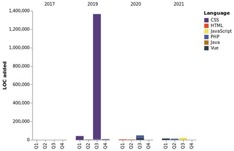 Github Mrstandu Mrstandu